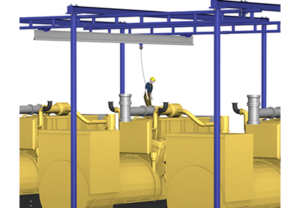 Gorbel Fall Protection Systems | Material Handling Systems, Inc.