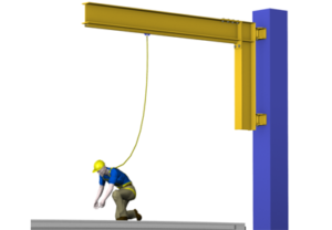 Gorbel Fall Protection Systems | Material Handling Systems, Inc.